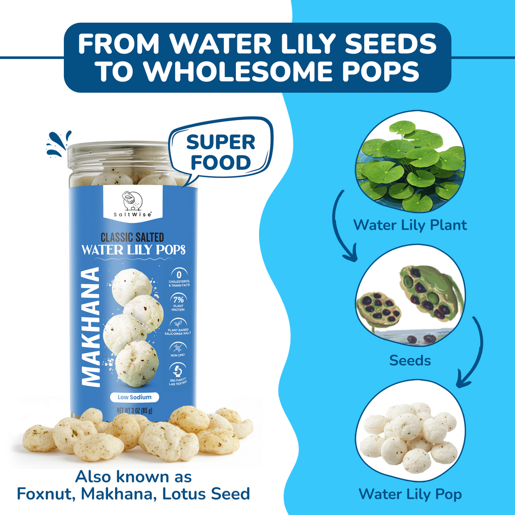 SaltWise Water Lily Pops | Plant-Based Crunchy Makhana | Protein-rich